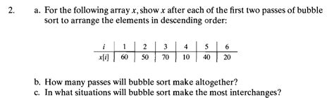 Solved For The Following Array X Show X After Each Of The Chegg Com