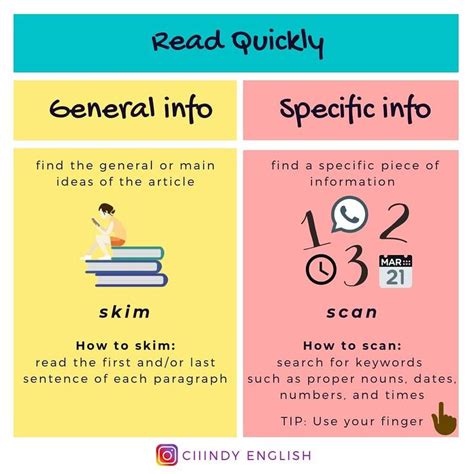 How To Read Faster For Tests How To Read Faster Speed Reading Reading Skills