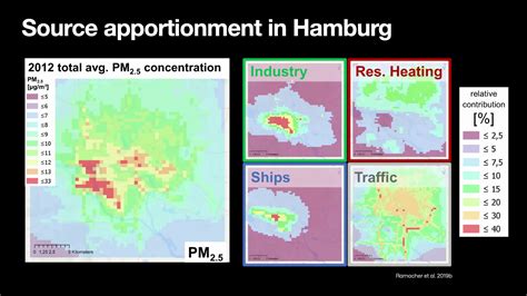 Numerical Air Quality Modeling Systems Mediacccde