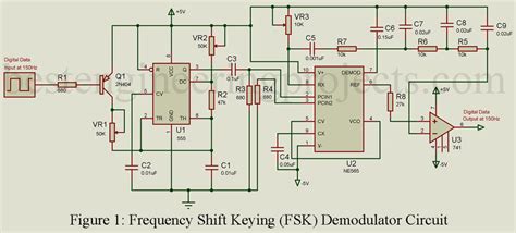 Frequency Shift Keying Demodulator Circuit Engineering Projects