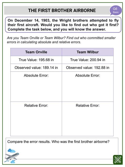 Absolute And Relative Error Wright Brothers Math Worksheets Age 10 12