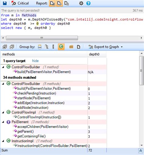 IntelliJ IDEA Internal Design JArchitect Blog