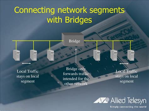 Ppt Ethernet Networking Technology Overview And Network Design Powerpoint Presentation Id
