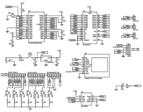 guitar game uses pic32 mcu circuit cellar