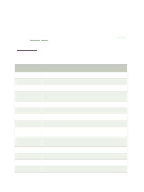 Windows Form Controls Pdf
