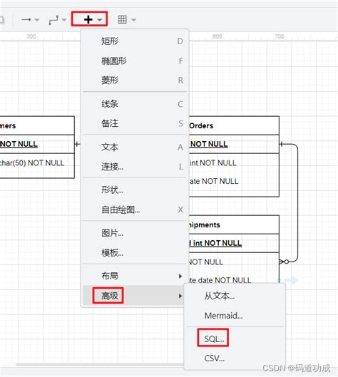 数据库er图详解 Csdn博客