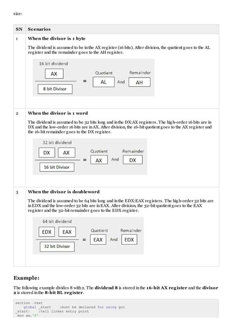 Nasm Assembly Arithmetic Instructions Sol Pdf Programming Languages Computing