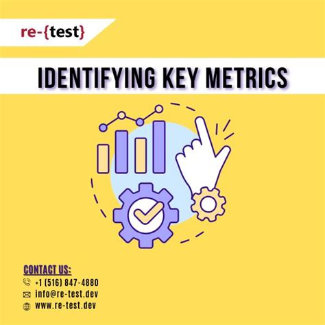 Re Test On Linkedin Qa Qatester Testengineer Qualityassurance Qaservices