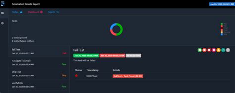 Qababuworks Post 1 Generate Results Report In Selenium With Extentreports Version 4