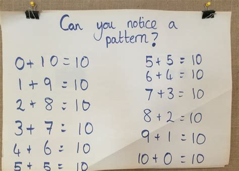 Number Addition And Subtraction JUMEIRAH PRIMARY Babe AREAS OF LEARNING