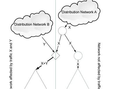 Supplementary Data Injector Download Scientific Diagram