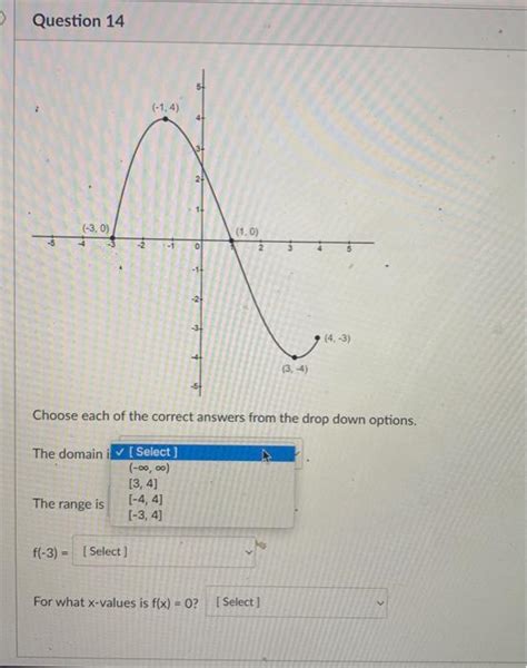 Solved Which Of The Following Is The Correct Piecewise