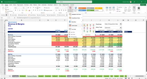 Mastering Financial Analysis Excel Modeling Tips For Fpanda