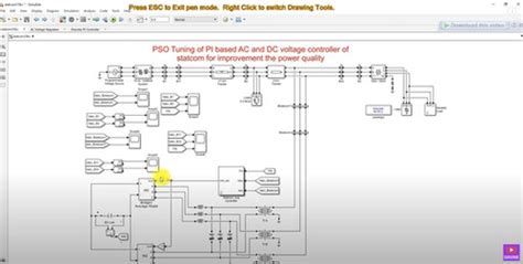 Pso Tuned Pi Controlled Statcom For Voltage Regulation Lms Solution Inter