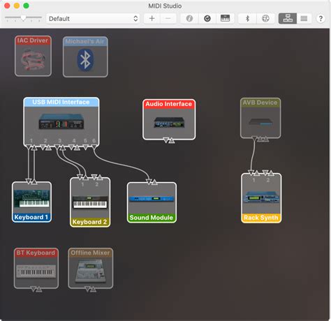 Set Up MIDI Devices Using Audio MIDI Setup On Mac Apple Support