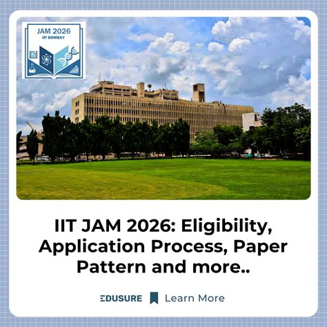 Iit Jam 2026 Economics Eligibility Syllabus Paper Pattern And Preparation Tips