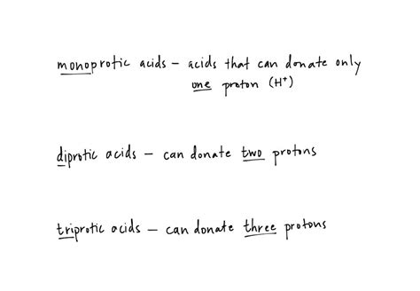 Solved Give An Example Of A Monoprotic Acid A Diprotic Acid And A Triprotic Acid