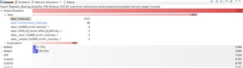 CCS TMS320F28035 Error Output Section Cla1Prog Has Both CLA And Non