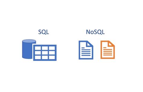 Integrating Redis With Django For High Performance Caching Dev Community
