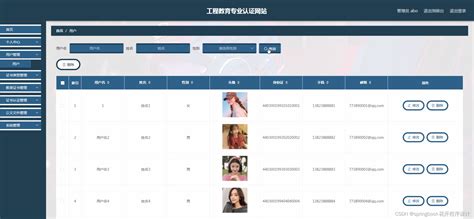 Springbootjavaphpnodepython工程教育专业认证网站【计算机毕设】 Csdn博客