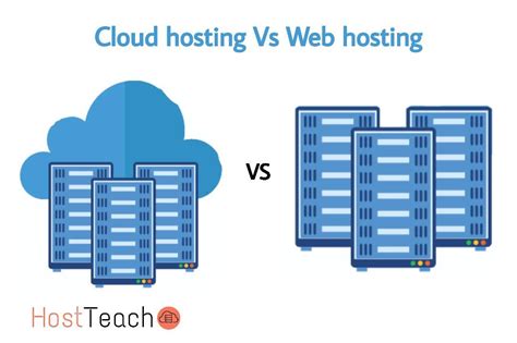 cloud hosting vs web hosting point by point comparison in 2020