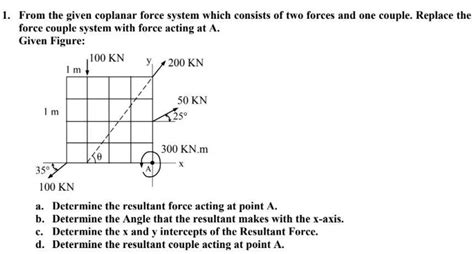 1 From The Given Coplanar Force System Which Consists Of Two Forces