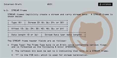Litespeeds Open Source Quic Client Available ⋆ Litespeed Blog