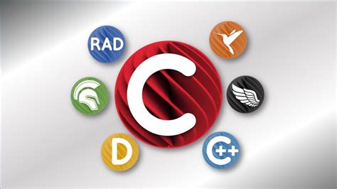 Introduction To C Programming In 2023 Dimensional Data