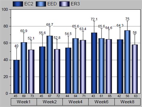 Originlab Graphgallery