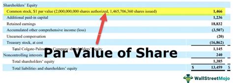 Par Value Of Shares Definition Formula How To Calculate