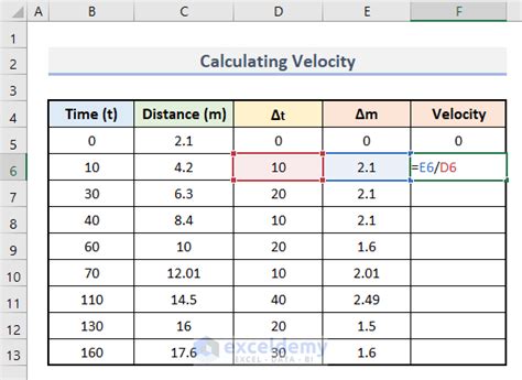 how to do differentiation in excel easy steps exceldemy
