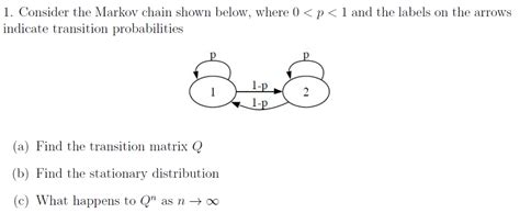 Solved Consider The Markov Chain Shown Below Where Chegg