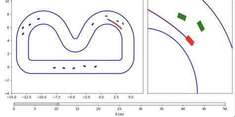 Publications Yihan Li