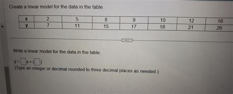 Solved Create A Linear Model For The Data In The Table Chegg Com