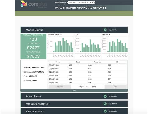GitHub Troydaniels Cp Dashboard