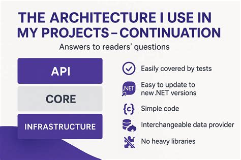 Hooking Your Mcp Server Into Github Copilot By Yegor Sychev Medium