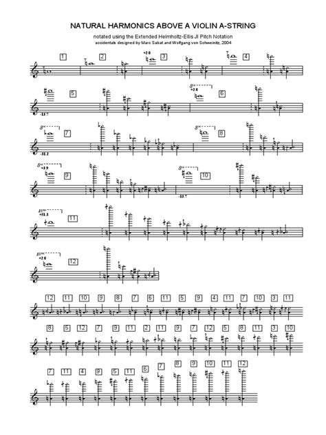 Natural Harmonics Above A Violin A String Notated Using The Extended Helmholtz Ellis Ji Pitch