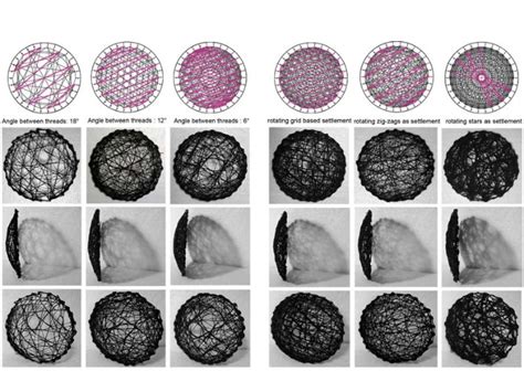 Itech M Sc 2014 Emergent Fiber Arrangements Institute For Computational Design And