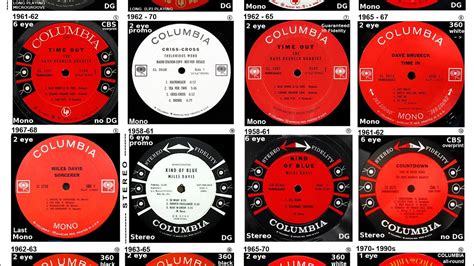 A Quick Record Collecting Guide Into Columbias Labels From 1955 1990s
