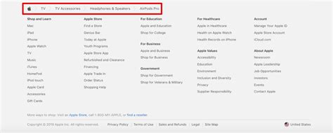 What Are Breadcrumbs And Why They Matter For Seo