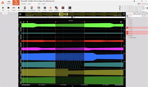 How Easy Is Dewesoftx Daq Software To Learn Dewesoft