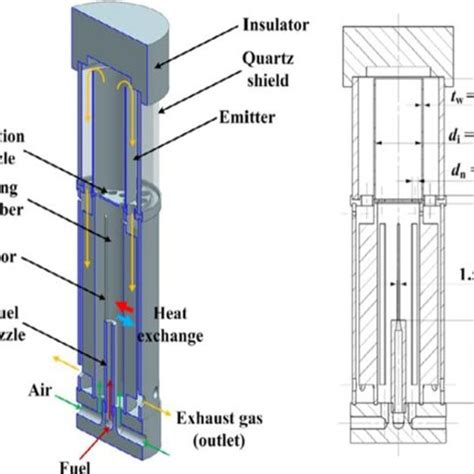 Configuration Of Heat Recirculating Combustor With Multiple Injectors 28 Download Scientific