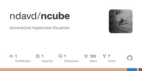Github Ndavdncube Generalized Hypercube Visualizer
