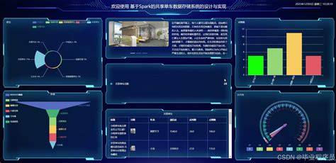 大数据毕业设计基于python共享单车数据存储系统的设计与实现hadoopspark可视化大屏大数据q1262330535 永洪数据分析社区