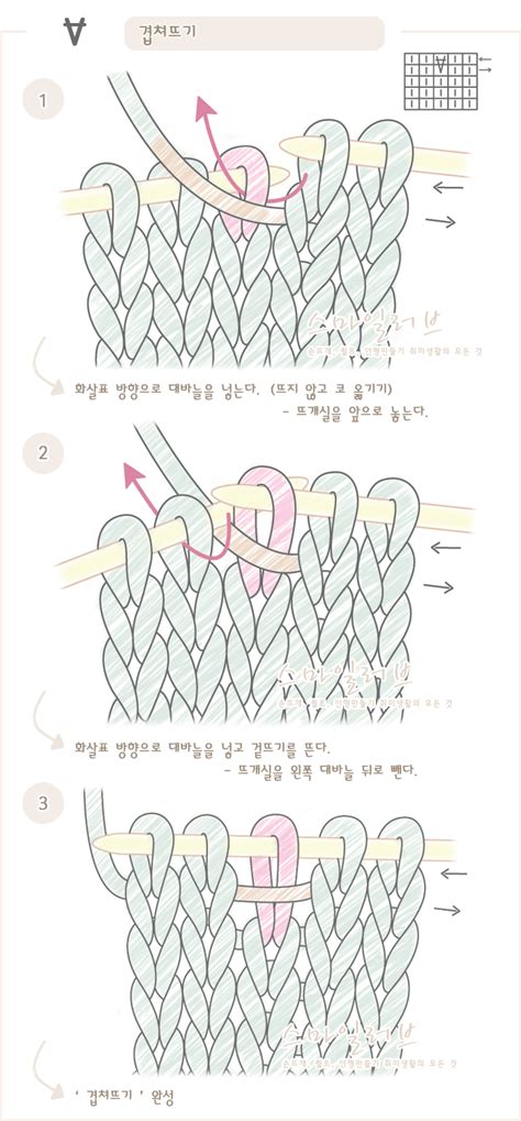 푸미스토리 손뜨개 뜨개실 털실 핸드메이드샵 대바늘 강좌 겹쳐뜨기 오른쪽 중간 왼쪽 대바늘 도안기호와 뜨는 방법