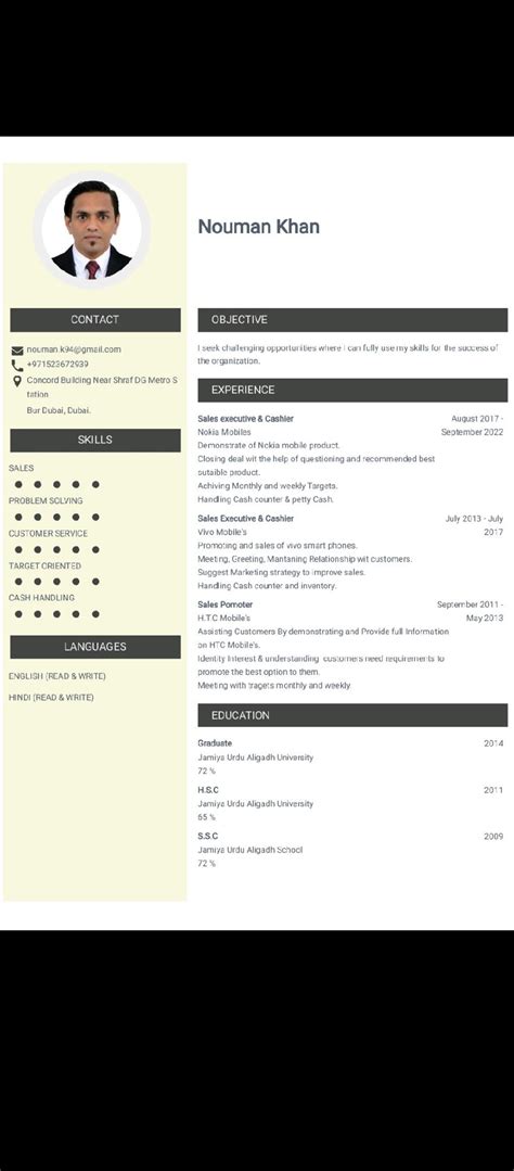 Nouman Khan On Linkedin Available To Join Immediately 10 Year Exprince In Retail Contact …