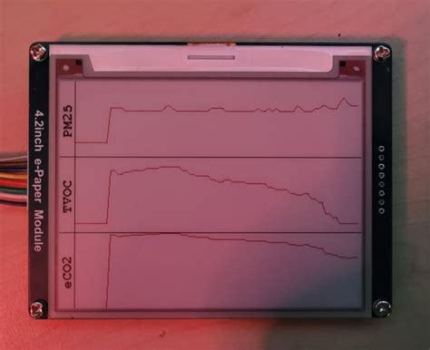 Compile Error Expected Initializer Before Rarduino