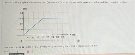 solved a variable force of 8x−2 pounds moves an object