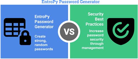 Entropy Password Generator · Pypi