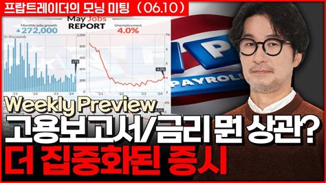 고용보고서금리 상관없는 더 집중화된 증시 프랍트레이더의 모닝미팅 김진 글로벌시황 글로벌투자전략 Youtube